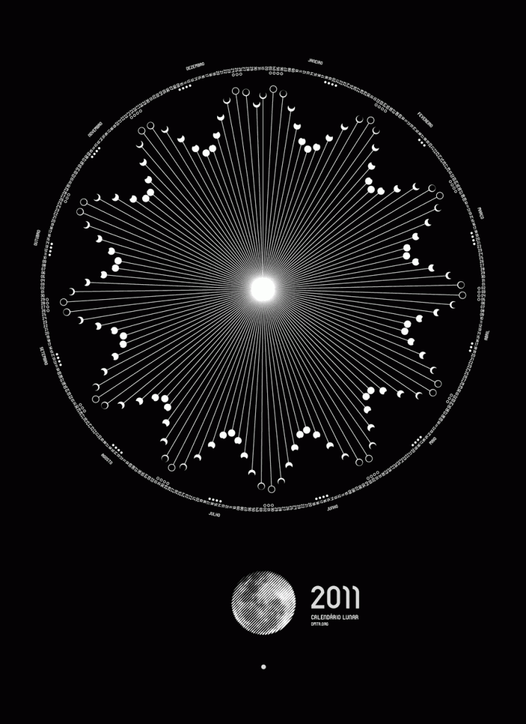 Lunar phase visualization contest - Star Stryder
