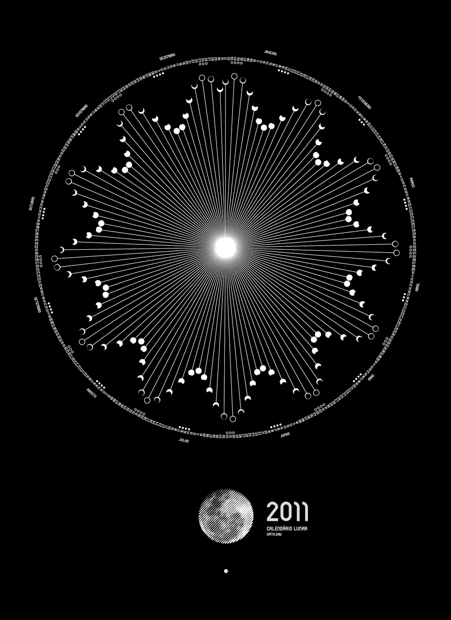 Lunar phase visualization contest - Star Stryder